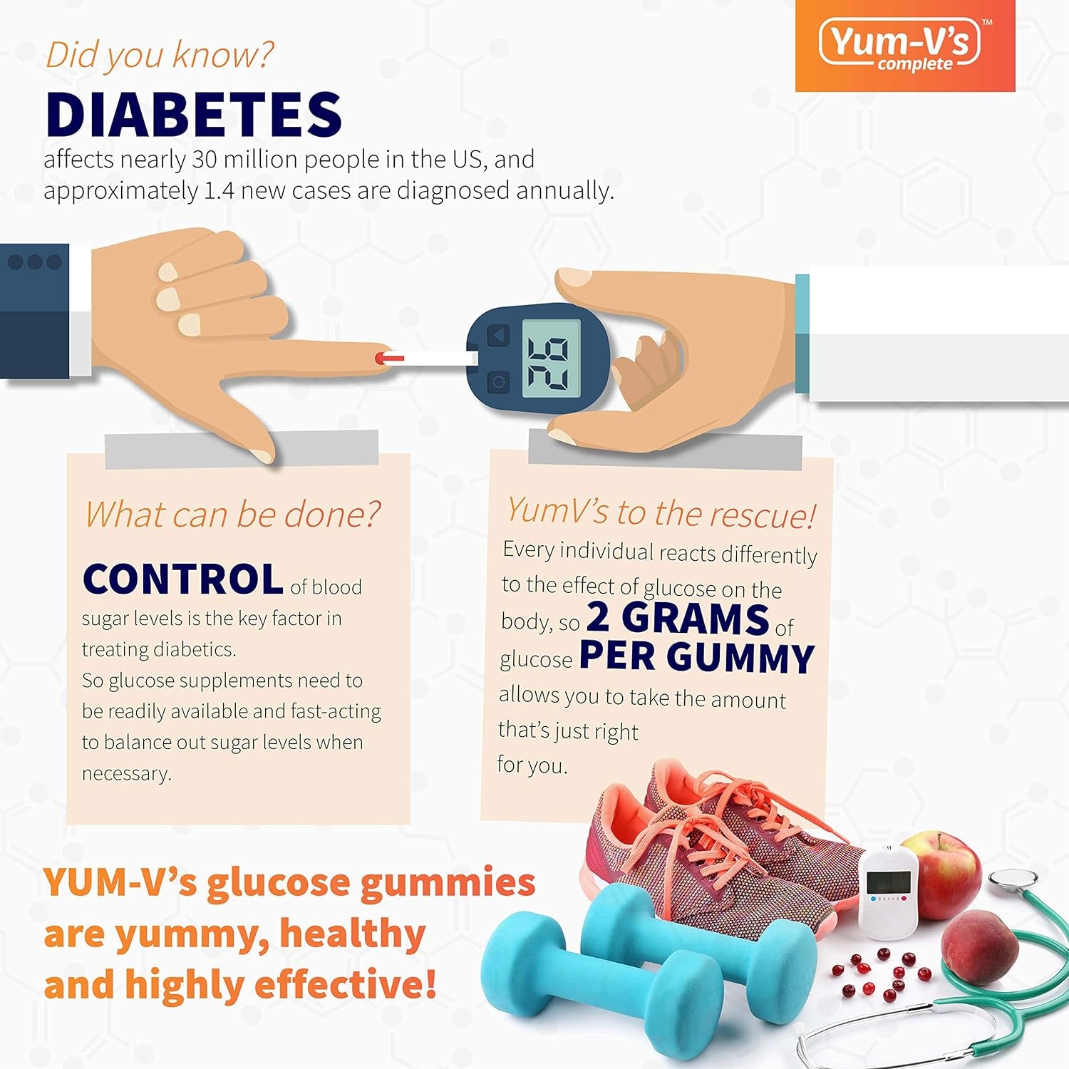 Yum-V's Complete Glucose Gummies - Fruit Flavors 60ct