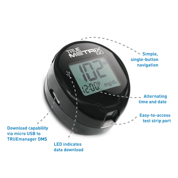 TRUE METRIX GO Meter Kit
