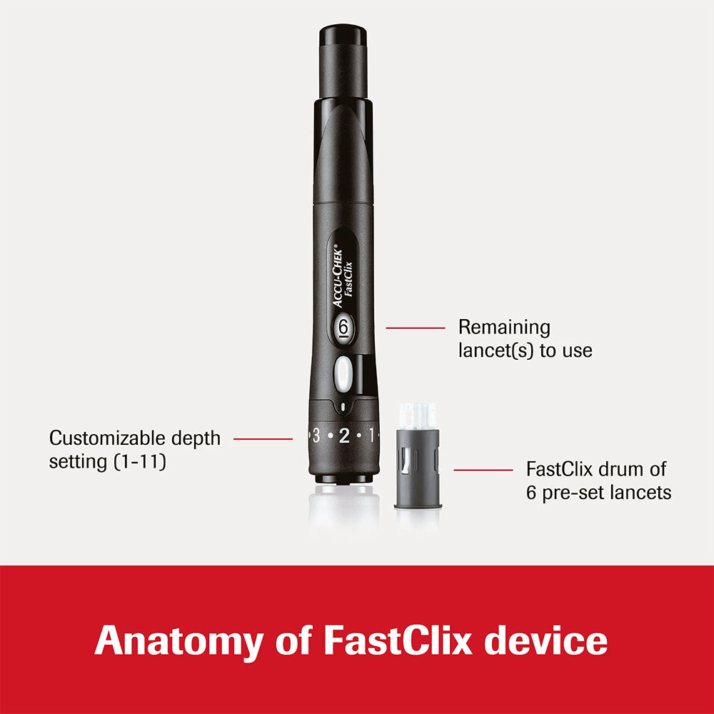 Accu-Chek Fastclix Lancing Device