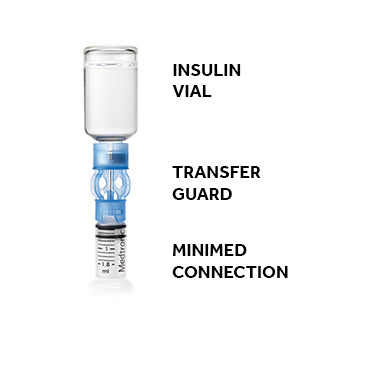 Medtronic Extended Reservoir 3.0mL - Box of 10